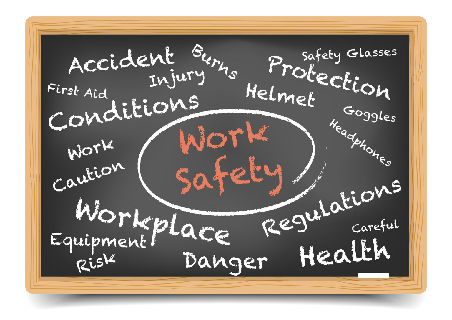 How Safe Do Your Employees Feel in the Workplace? - Barbara Weltman
