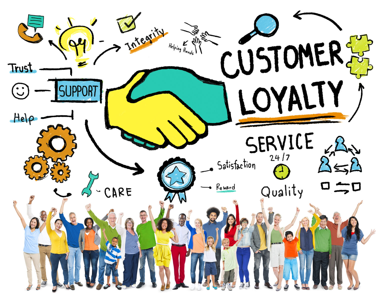 How Small Businesses Can Keep Their Customers Coming Back